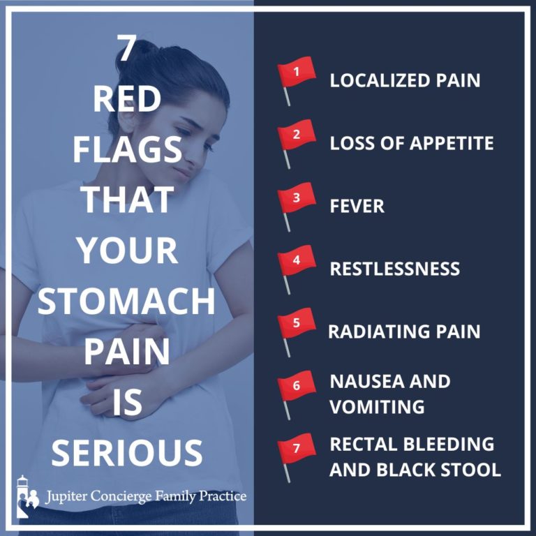 7 Signs Your Stomach Pain Is Serious