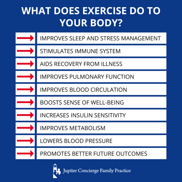 What Happens to Your Body When You Exercise?