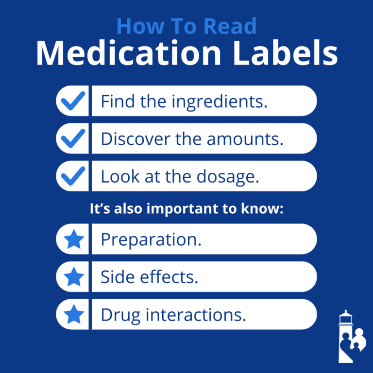 How to Read Medication Labels for OTC Products