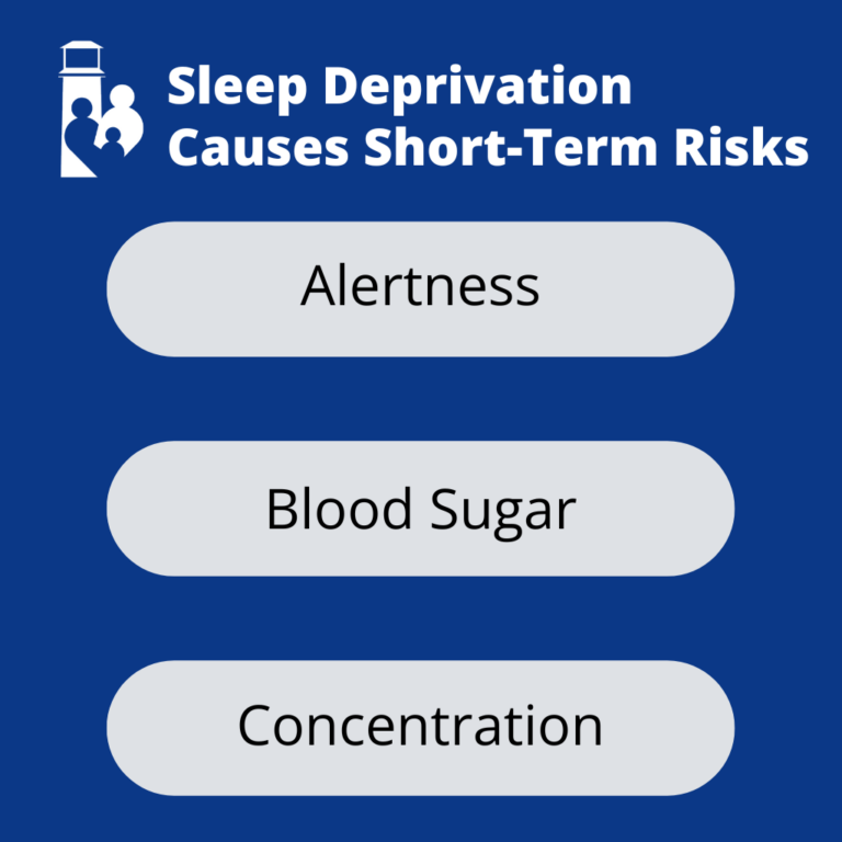 “I’ll Sleep When I’m Dead!” Why Not Prioritizing Sleep Shortens Lifespan