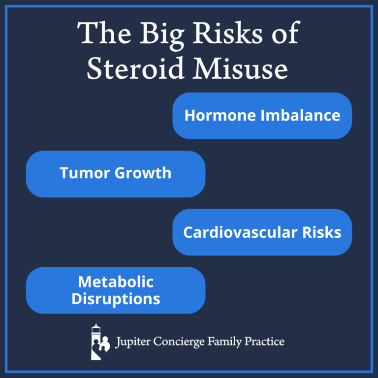 Is Testosterone a Steroid? Unraveling the Truth About Hormones